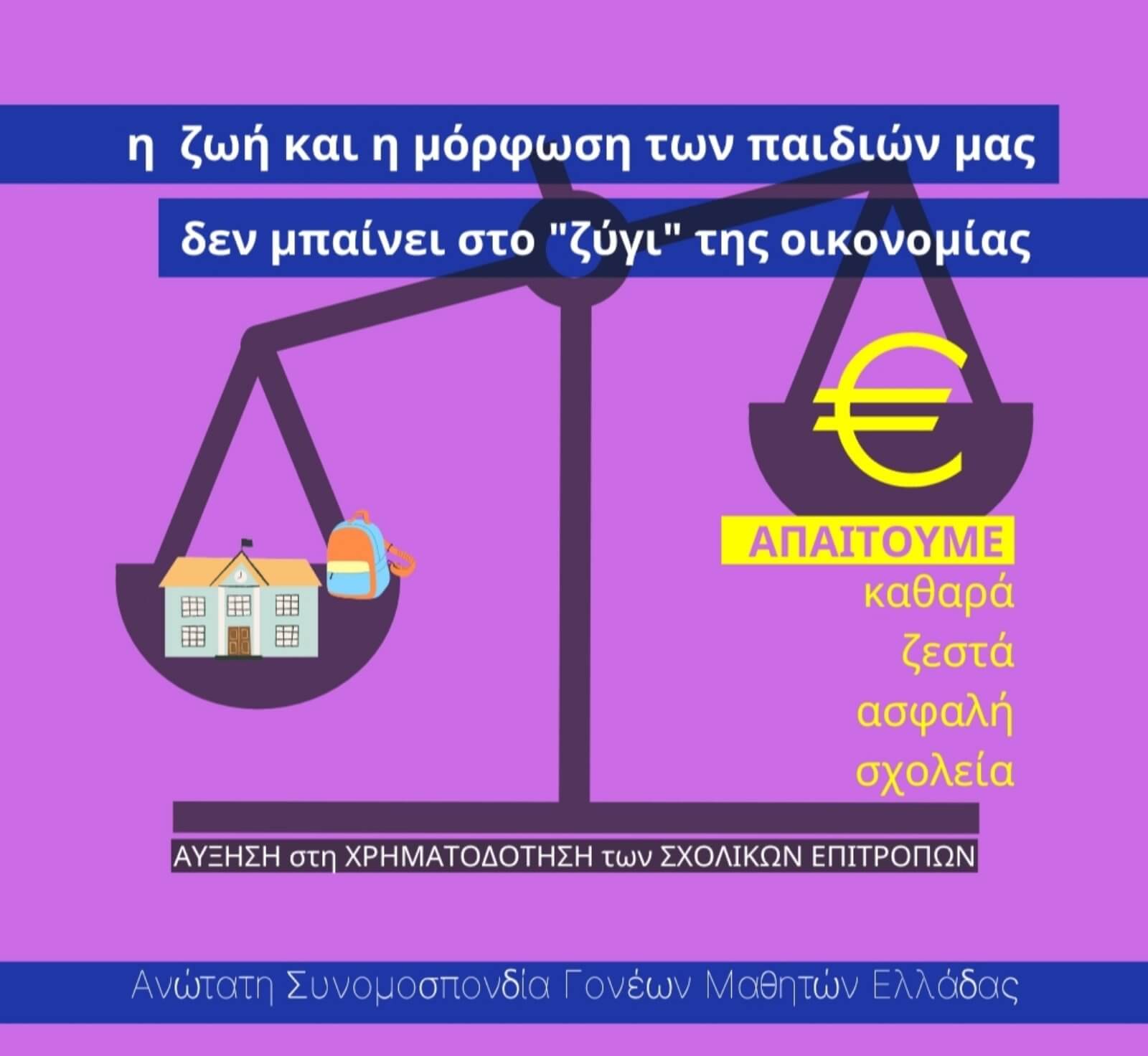 Ερώτηση σχετικά με τον προγραμματισμό εργασιών στο κτήριο και το ...